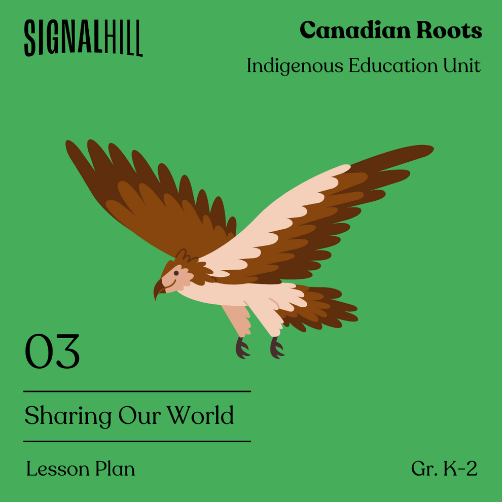 Grades K-2 Lesson Plan: Sharing Our World – Signal Hill