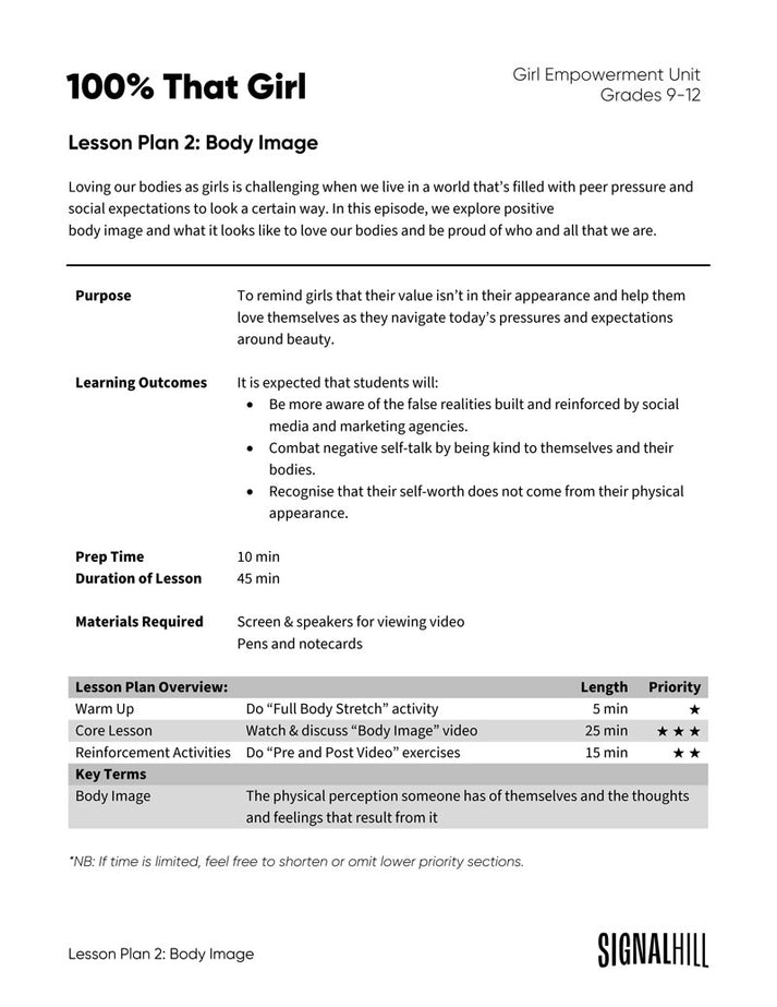 Grades 9-12 Lesson Plan: Body Image – Signal Hill