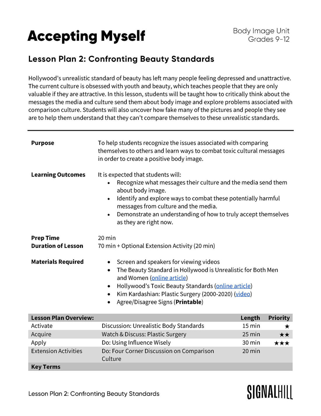 Grades 9-12 Lesson Plan: Confronting Beauty Standards – Signal Hill