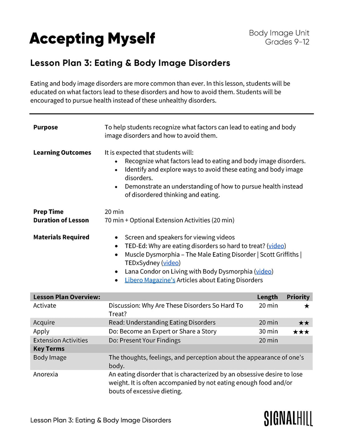 Grades 9-12 Lesson Plan: Eating & Body Image Disorders – Signal Hill