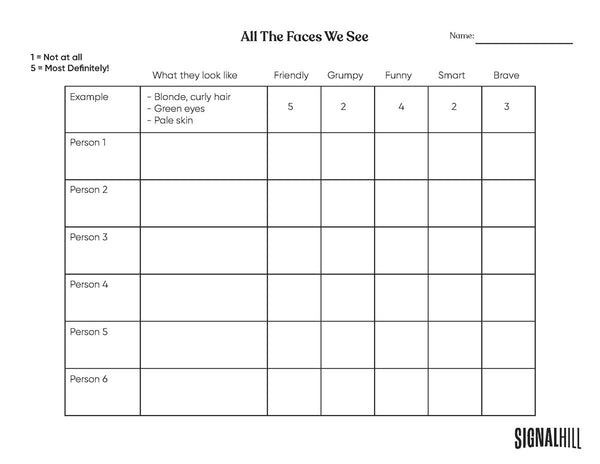 Grades 3-5 Lesson Plan: All The Faces We See – Signal Hill