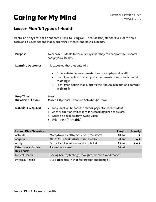 Caring for My Mind - Lesson Plan Bundle - Grades 3-5 – Signal Hill