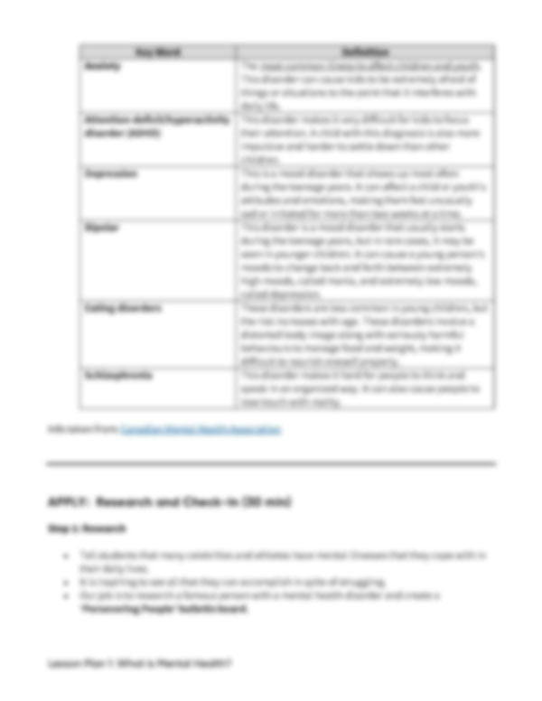 Grades 6 - 8 Lesson Plan: What is Mental Health? – Signal Hill