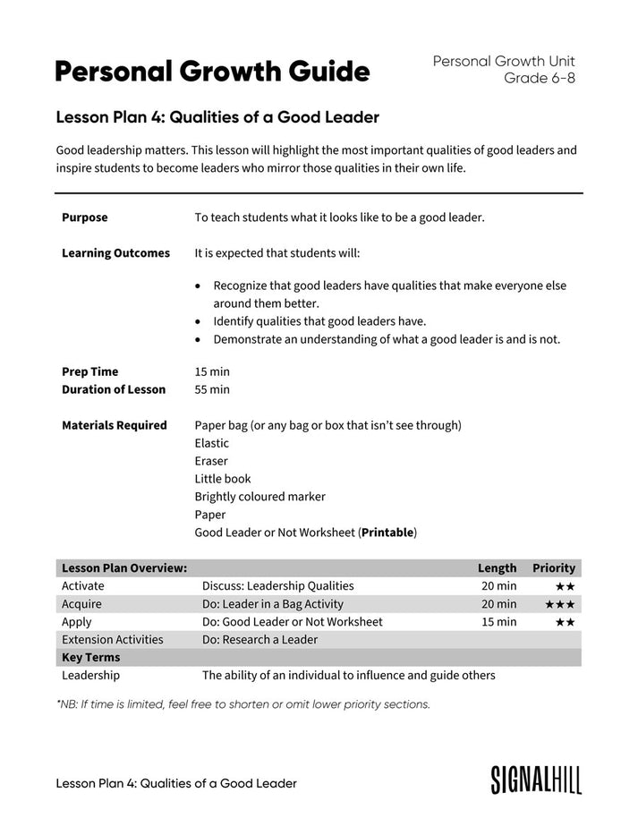 Grades 6-8 Lesson Plan: Qualities of a Good Leader – Signal Hill