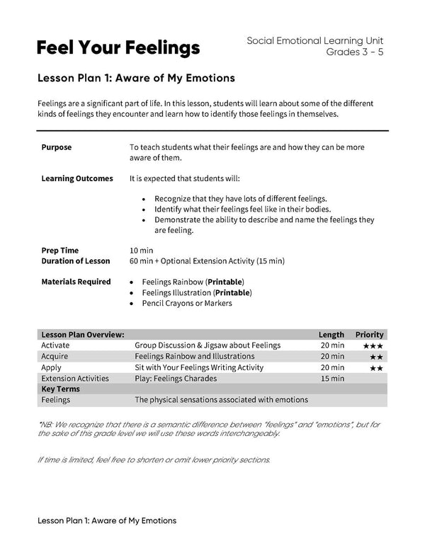 Grades 3-5 Lesson Plan: Aware of My Emotions – Signal Hill
